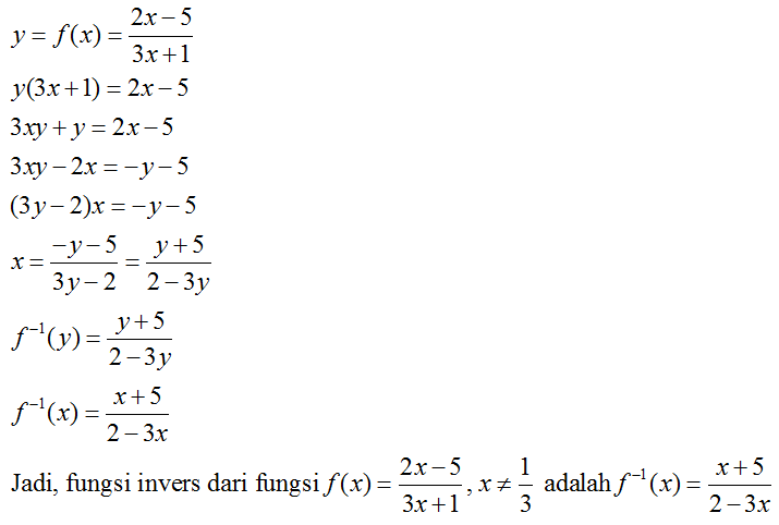 Apa Itu Fungsi Invers? Pahami Konsep, Rumus & Soalnya, Yuk!